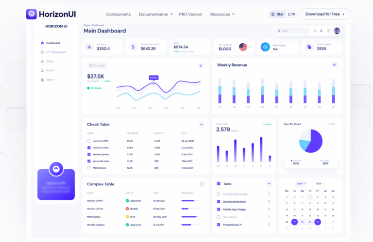 9+ Best Chakra UI Templates of 2025 - Tutsflow 2025