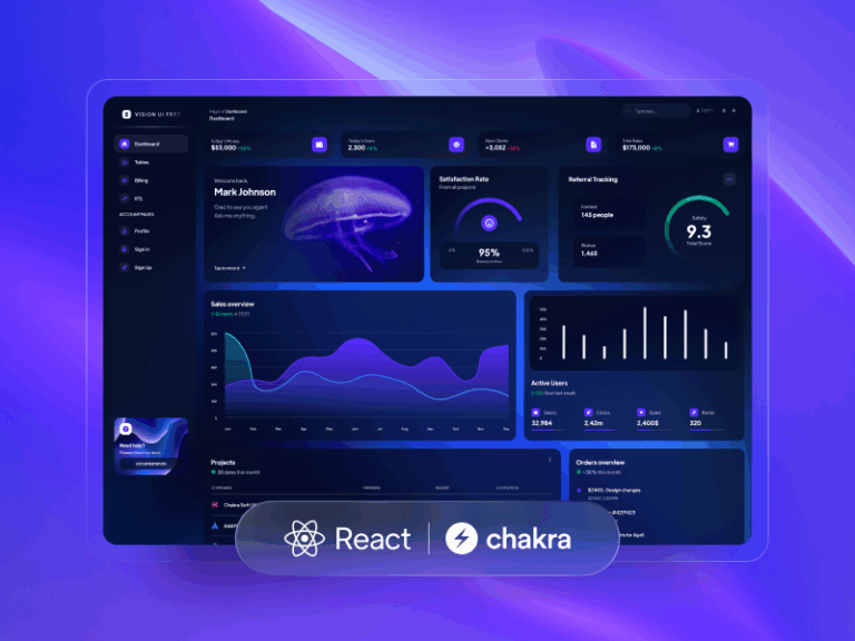 9+ Best Chakra UI Templates of 2025 - Tutsflow 2025